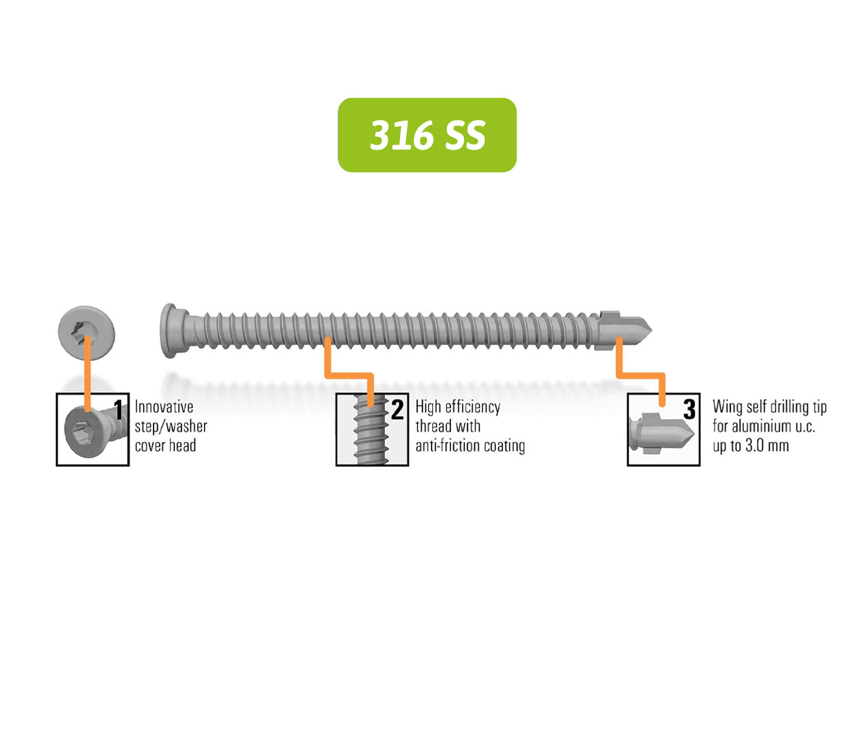 AnchorMark S2-Timber To Aluminium Decking Screw - 316 STAINLESS STEEL ...