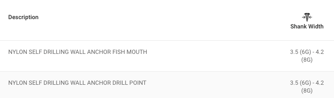 Nylon Plaster-Bites FISH MOUTH — NPX Fasteners